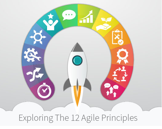 The 12 Agile Principles: What We Hear vs. What They Actually Mean ...